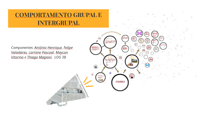 COMPORTAMENTO GRUPAL E INTERGRUPAL by Lorrane Pascoal on Prezi