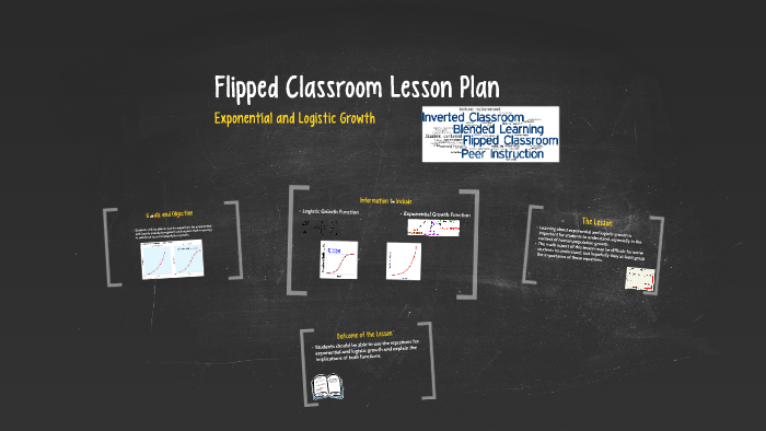 Flipped Classroom Lesson Plan by Nicole DeVol on Prezi