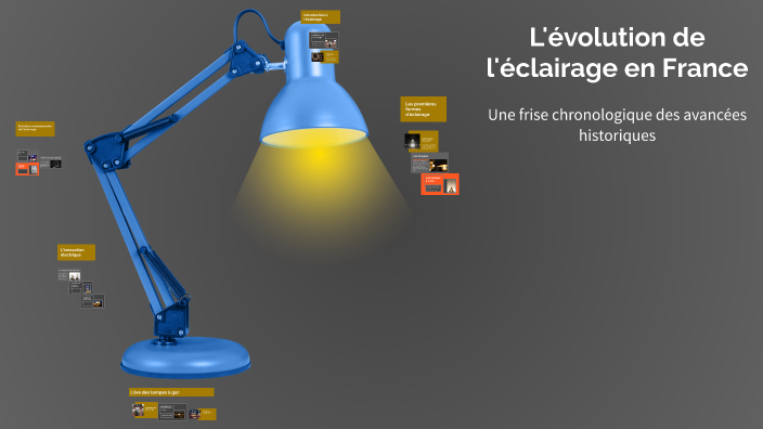 L'évolution de l'éclairage en France by Chahinez Chayoune on Prezi