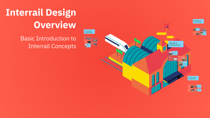 Interrail Design Overview by marwa yousif on Prezi