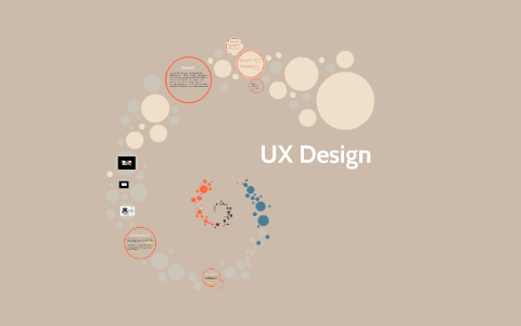 UX DESIGN by Derrick Lim on Prezi