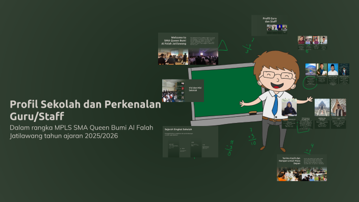 Profil Sekolah dan Perkenalan Guru by Nindiin on Prezi