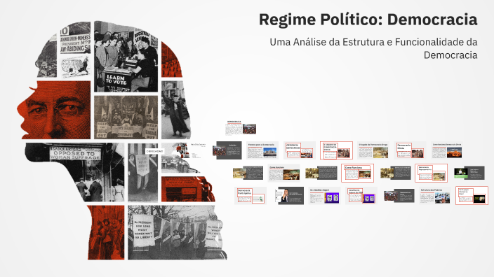Regime Político - Democracia by sabrina Valério Ronconi Fonseca on Prezi