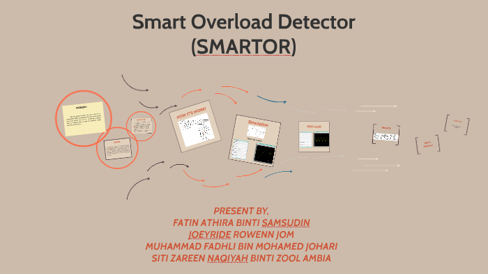 Smart Overload Detector by fard fad on Prezi