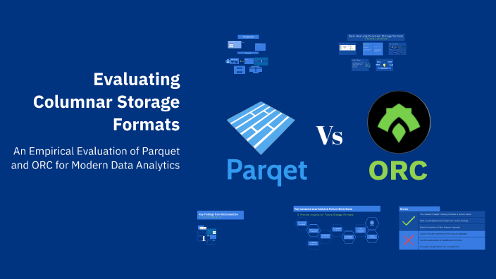 Evaluating Columnar Storage Formats by narmeen qasim on Prezi
