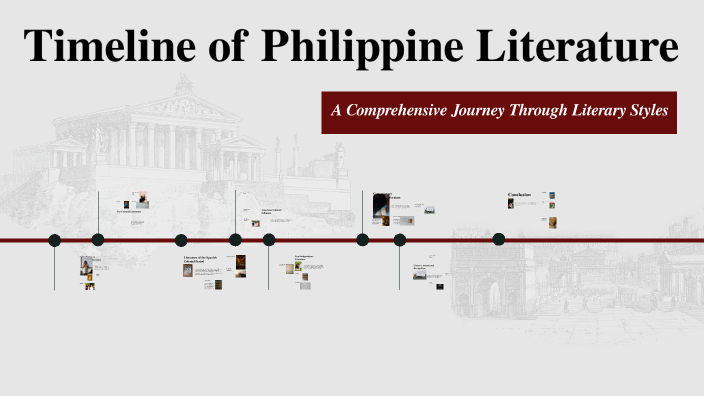 History Timeline of Philippine Literature by Camyl Franz Balboa on Prezi