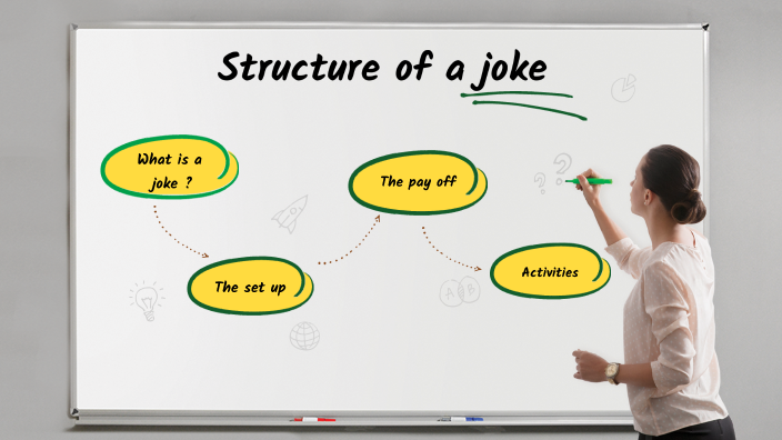 Structure of a joke by Samantha Davids on Prezi