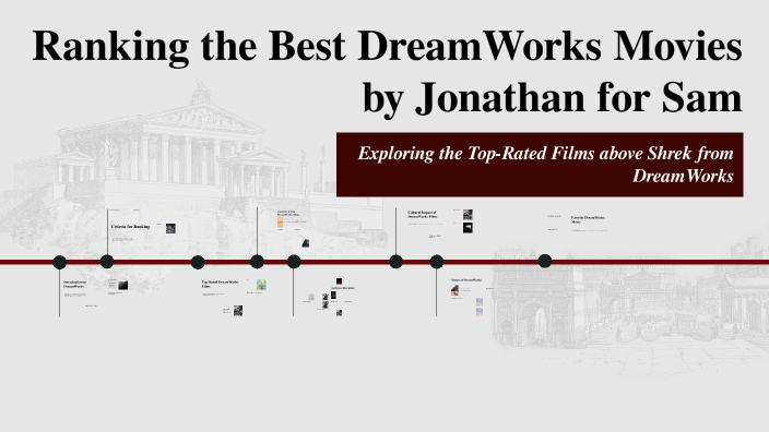 Ranking the Best DreamWorks Movies by Jonathan Alo on Prezi