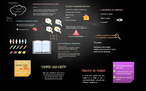 EU COMPRO, LOGO SEI QUE EXISTO: by Bela P on Prezi