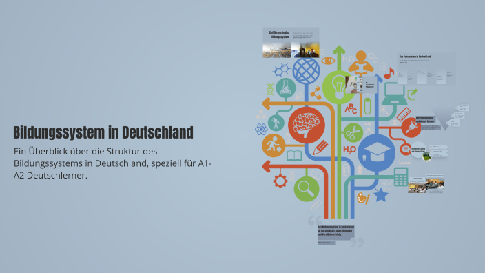 Bildungssystem in Deutschland by MARU A on Prezi