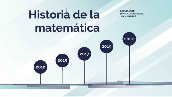 Historia de la Matematica by Juan Davila on Prezi