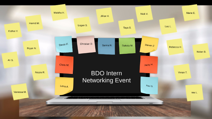 8/6 BDO Intern Event by Lena Altaffer on Prezi