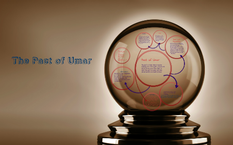 Pact of Umar by Bre Lyon on Prezi