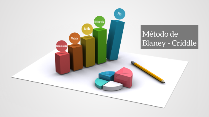 Metodo de Blaney - Criddle by sunic velasquez on Prezi