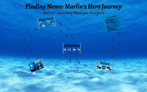 Finding Nemo: Marlin's Hero Journey by Jordan Voller on Prezi