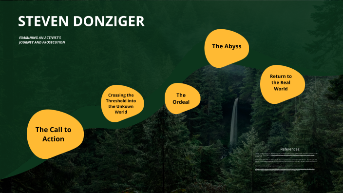 STEVEN DONZIGER by Kareston Markley on Prezi