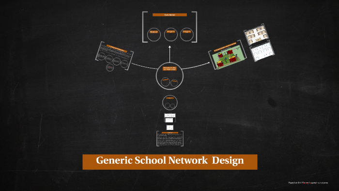 Generic School Network Design by Richmond Quizon on Prezi