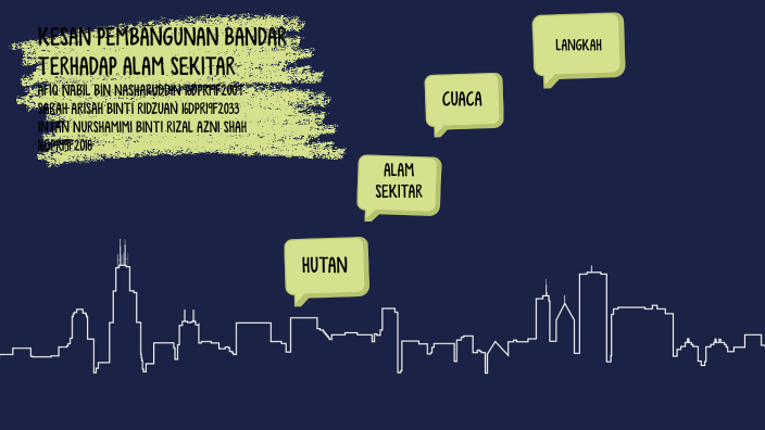 by afiq nabil on Prezi