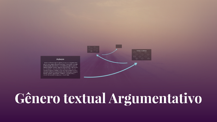 Gênero textual ARGUMENTATIVO by Aline Aguiar on Prezi