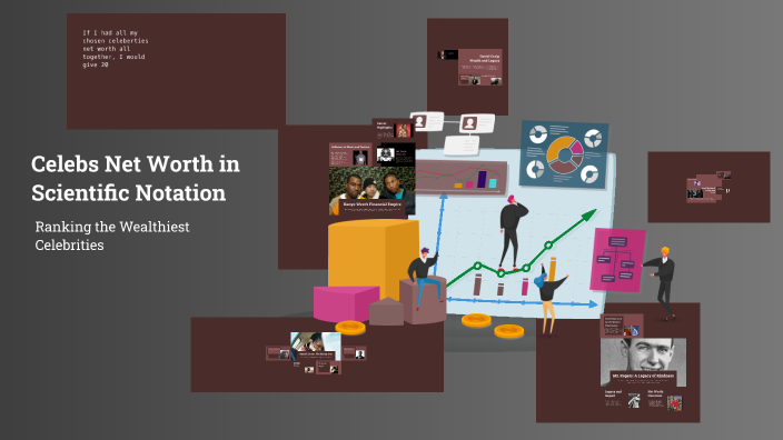 Celebs Net Worth in Scientific Notation by Issac Willrich on Prezi