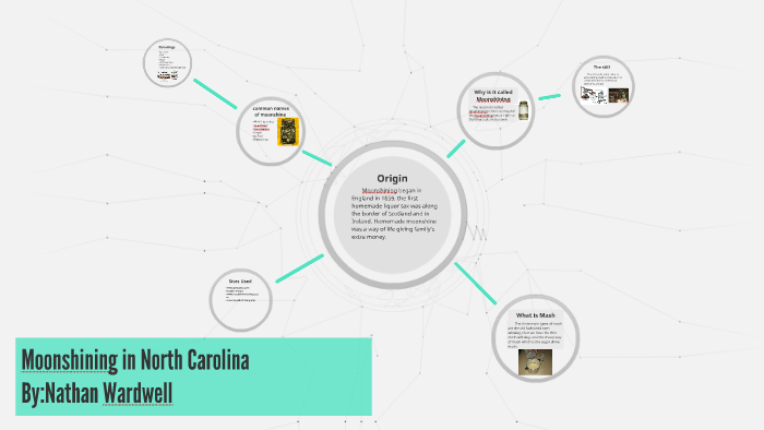 Nathan Wardwell: Moonshining in North Carolina by Dana Lail on Prezi