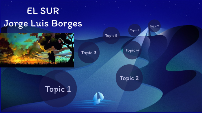 EL SUR Jorge Luis Borges by Diana Amaya Gutierrez on Prezi