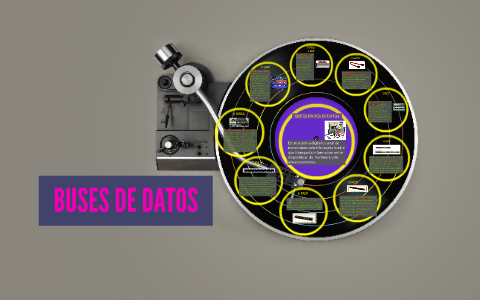 QUE ES UN BUS DE DATOS by on Prezi