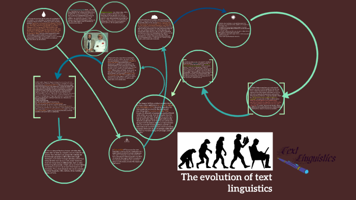 The evolution of text linguistics by acihan keles on Prezi
