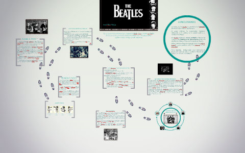 The Beatles by on Prezi