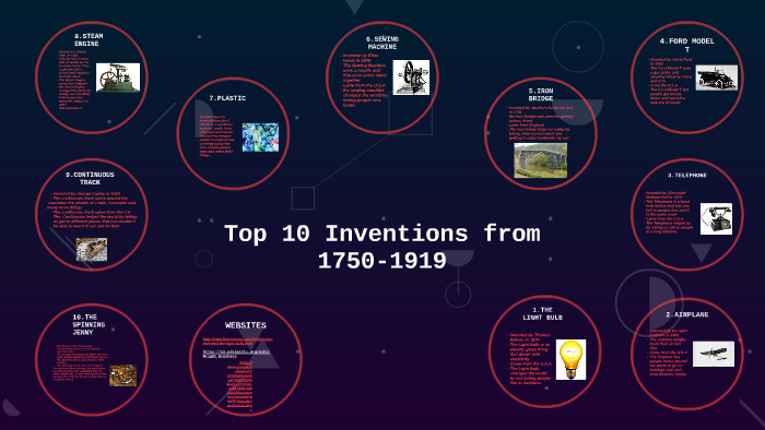 Top 10 Inventions from 1750-1919 by connor richards on Prezi