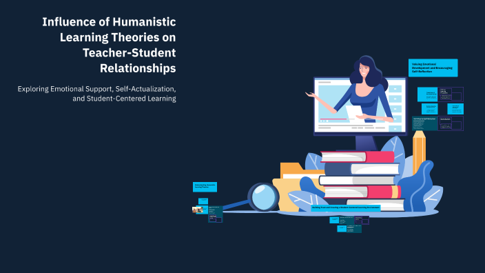 Influence of Humanistic Learning Theories on Teacher-Student ...