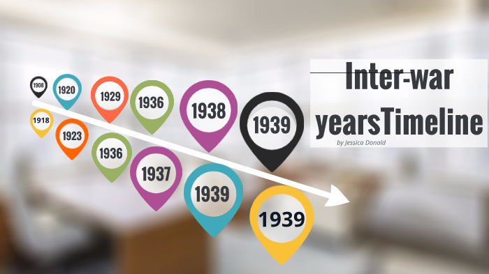 Interwar Years Timeline by Jessica Donald on Prezi