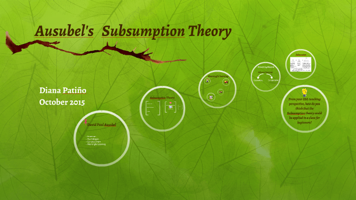 Subsumption Theory by DIANA CAROLINA PATIÑO PACHECO on Prezi
