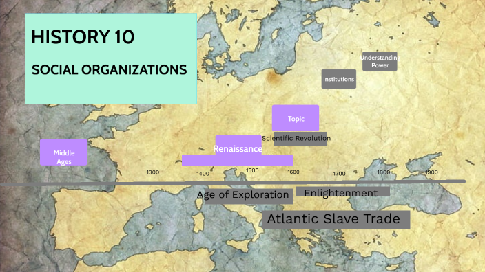 History 10 - Social Organizations by Amy Timm on Prezi