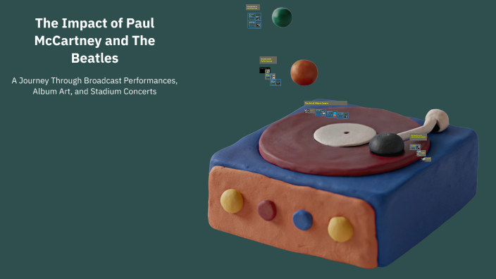 The Impact of Paul McCartney and The Beatles by Audrey Stine on Prezi