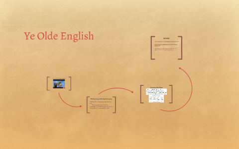 Evolution of the English Language by Morgan Dawson