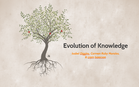 Evolution of Knowledge by Ruby Morales on Prezi