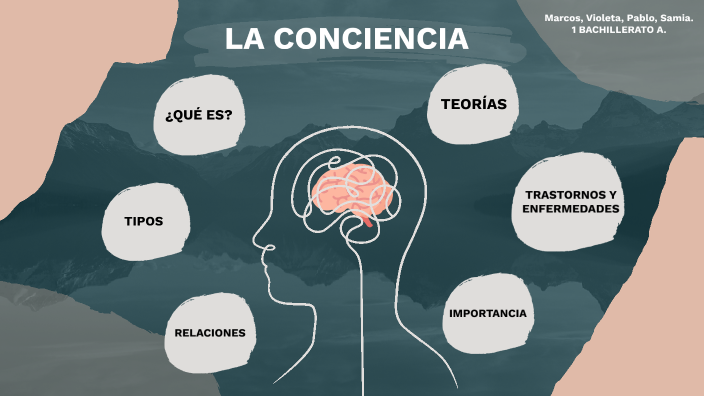 Marcos, Violeta, Pablo, Samia. by Samia Jaber on Prezi