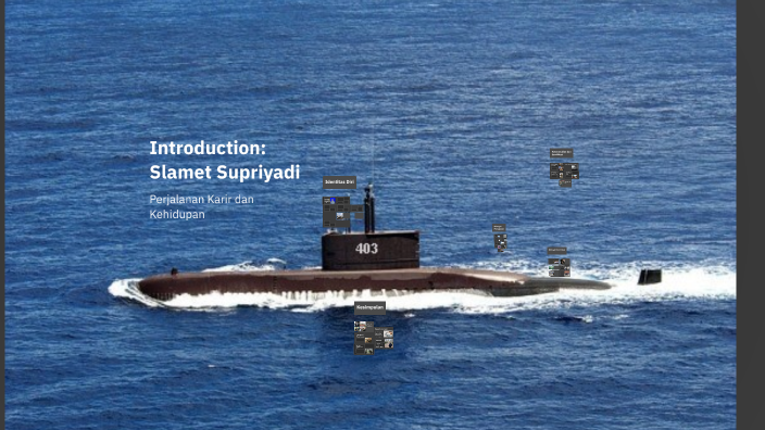 Memperkenalkan Slamet Supriyadi by Supr Yady on Prezi