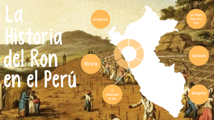La Historia del Ron en el Perú by lucianadf darcourt on Prezi