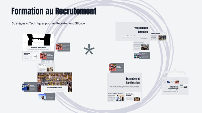 Formation au Recrutement by Sarah Di Loreto on Prezi