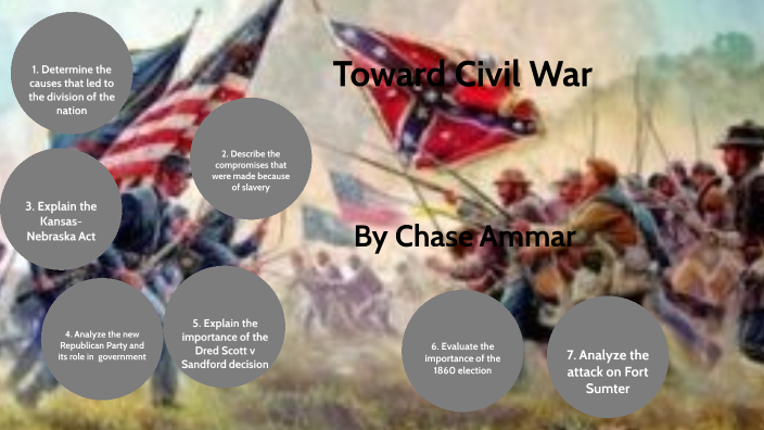 Chapter 16 Toward Civil War by Charles Ammar on Prezi