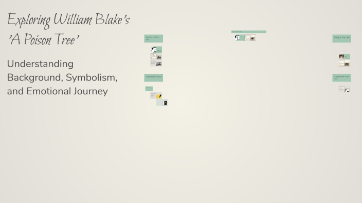Exploring William Blake's 'A Poison Tree' by Amiyah Williams on Prezi