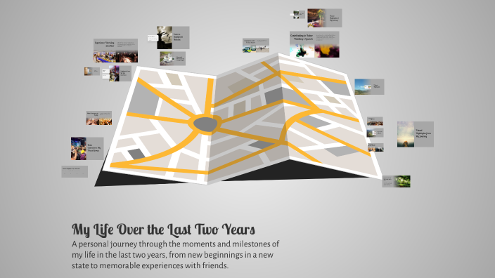 My Life Over the Last Two Years by Erin McDuffie on Prezi