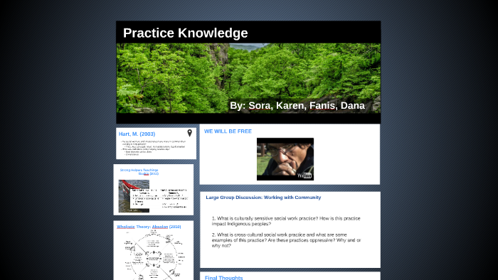 Practice Knowledge by on Prezi
