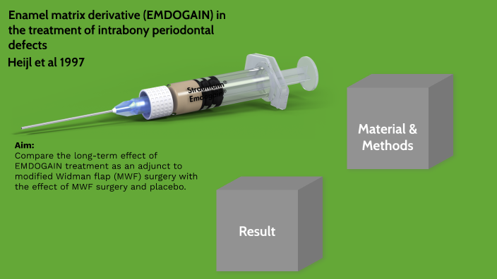 Enamel matrix derivative (EMDOGAIN) in the treatment of intrabony ...