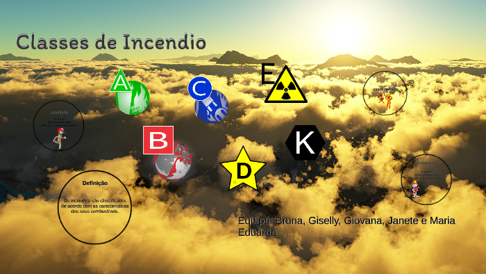 Classes de Incendio by on Prezi
