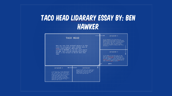 TACO HEAD by ben h on Prezi