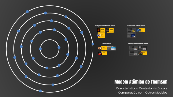 modelo atômico de Thomson by nauana rodrigues on Prezi