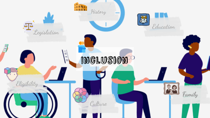 SPED 450 Inclusion by Kylee Lancaster on Prezi